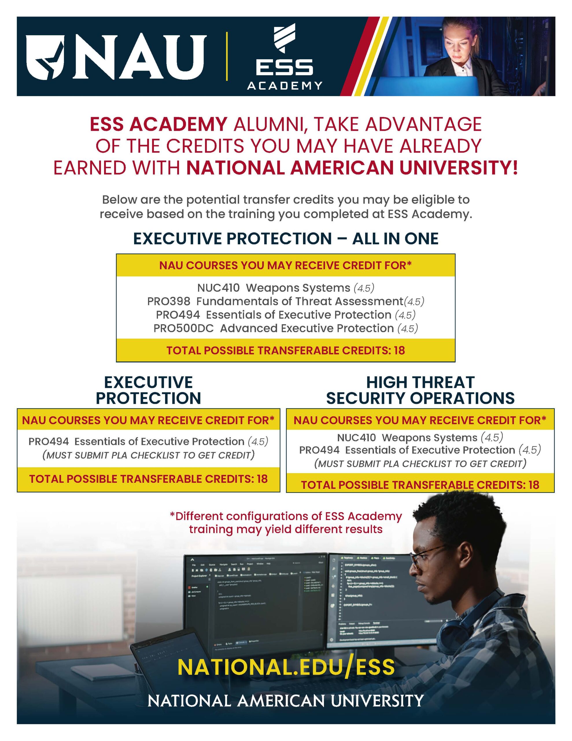 National American University - ESS Academy